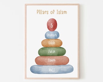 5 Pillars of Islam Islamic Kids Print Children Wall Art Eid Gift for ...