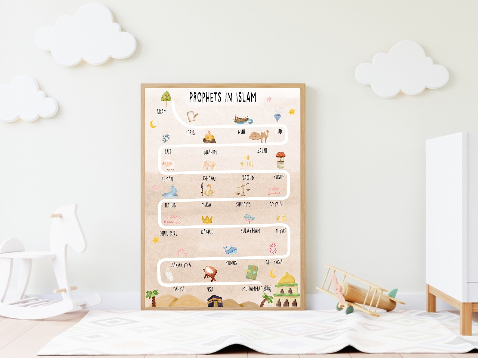 Prophets in Islam Print: Islamic Kids Wall Art (digital) - Etsy