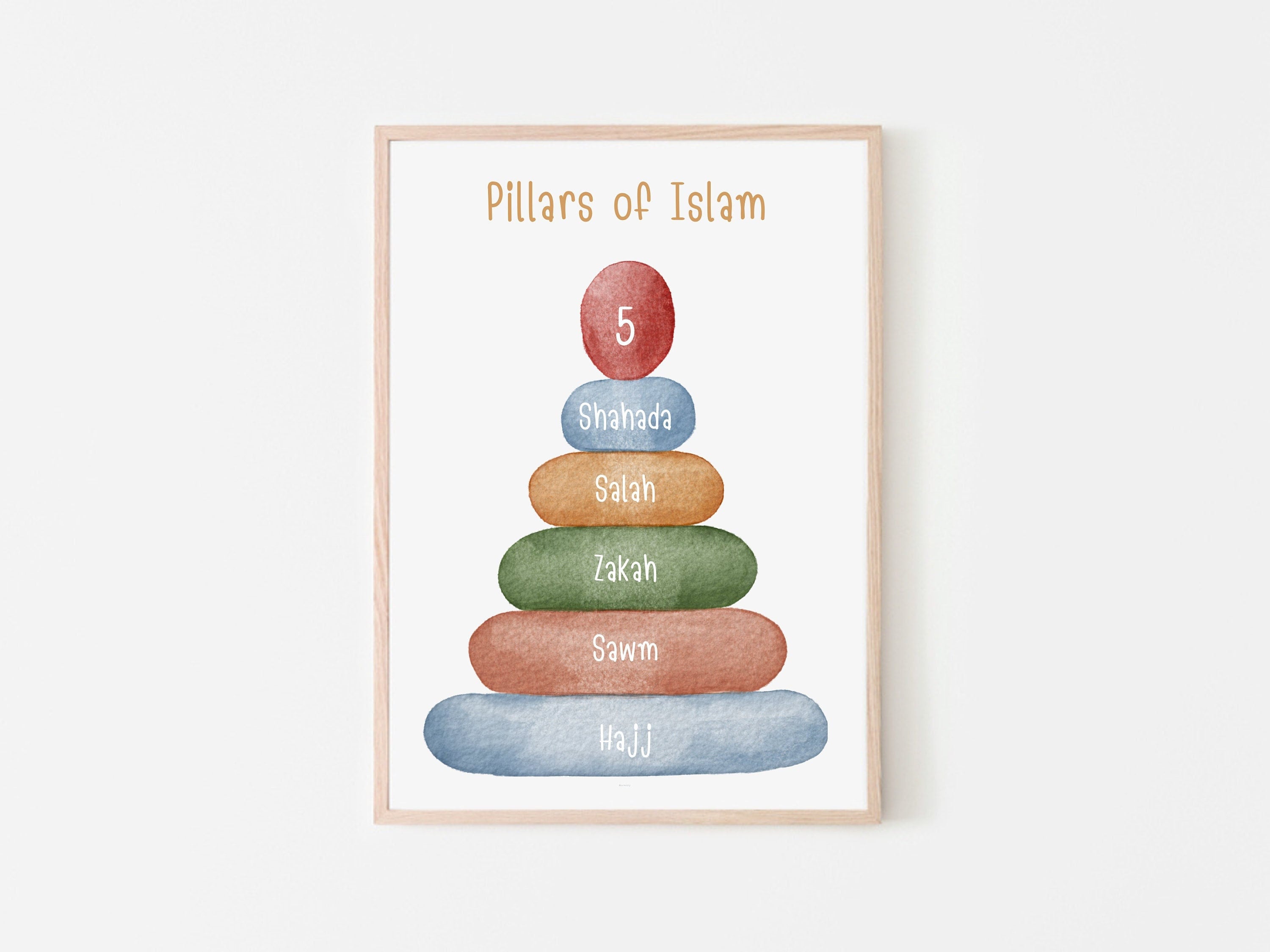5 Pillars Of Islam Poster