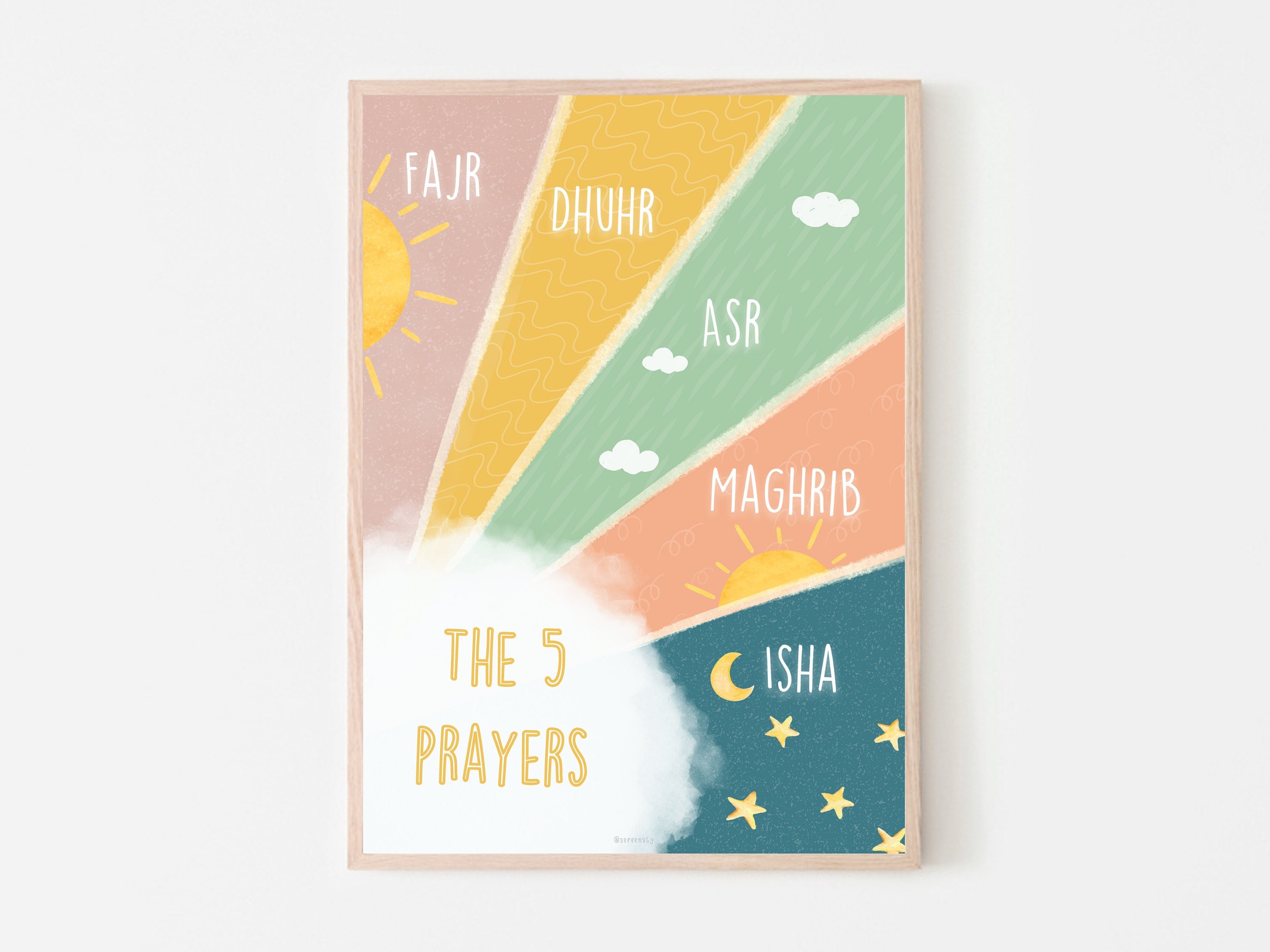 5 Daily Prayers Print Islamic Kids Print Children Wall Art - Etsy