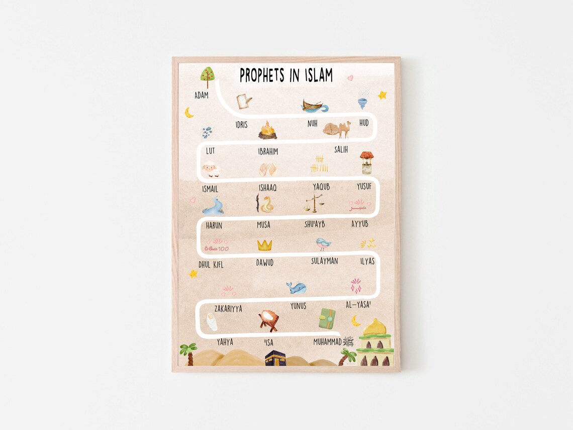 Prophets in Islam Print: Islamic Kids Wall Art (digital) - Etsy