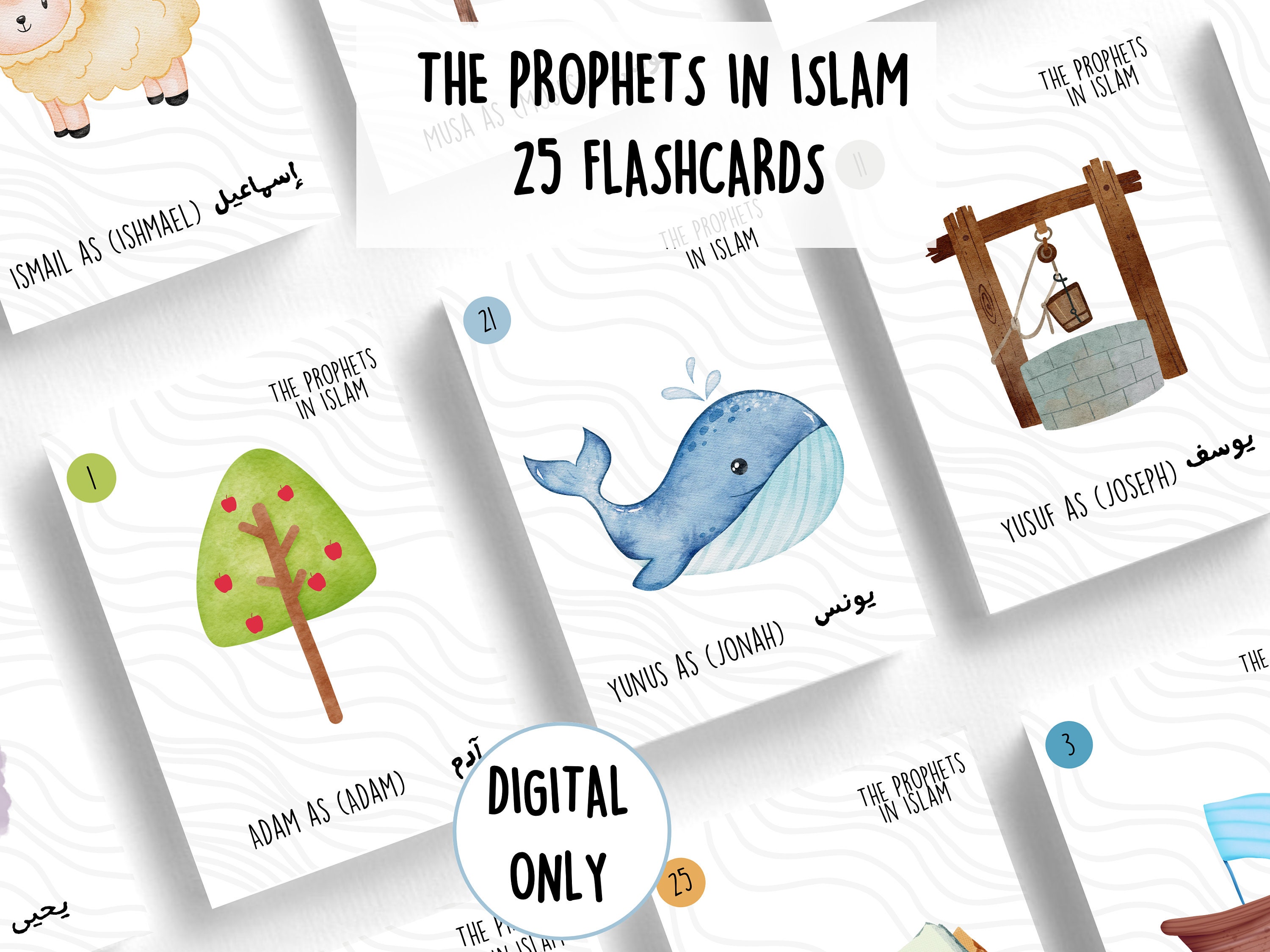 Tarjetas didácticas de los profetas en el Islam / Tarjetas digitales ...