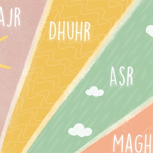 5 Daily Prayers Print | Islamic Kids Print | Children Wall Art | Eid ...