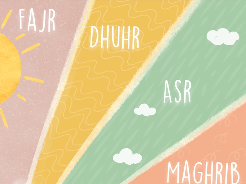 5 Daily Prayers Print Islamic Kids Print Children Wall Art - Etsy