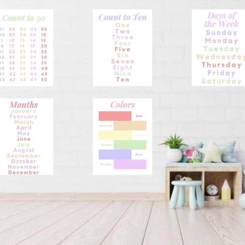 Educational Wall Art - Etsy