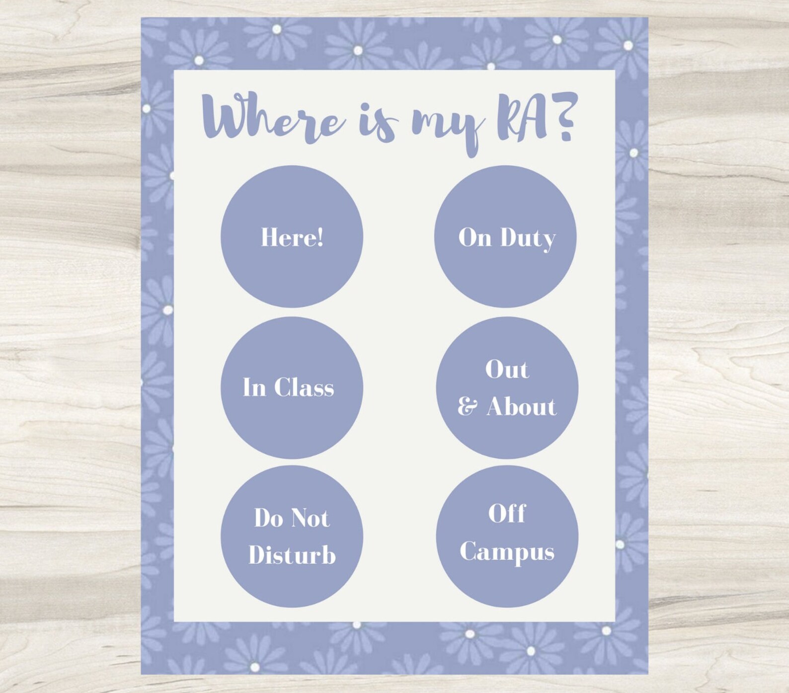 RA Door Sign Editable Resident Advisor Sign Made to Order Digital ...