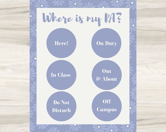 Where Am I Sign - Etsy