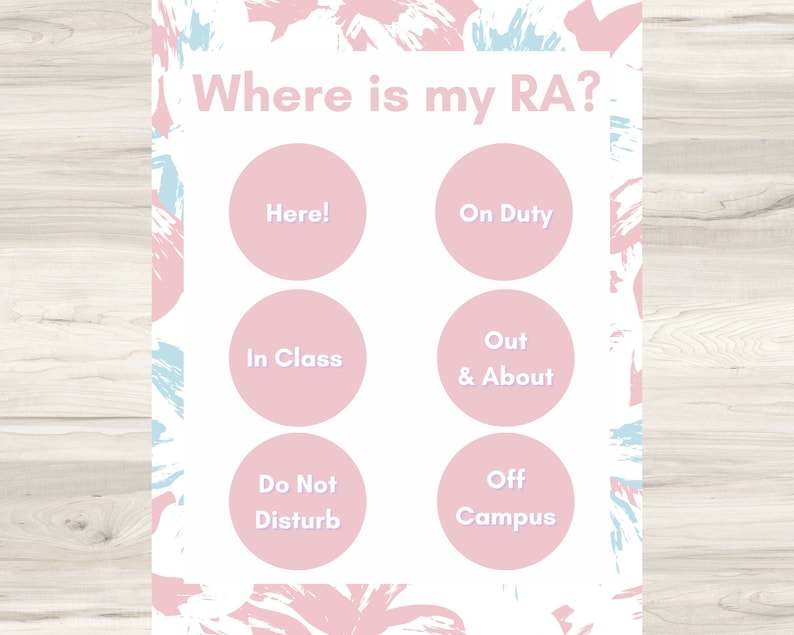 RA Door Sign Editable Pink Floral Resident Advisor Sign | Digital ...
