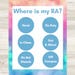 RA Door Sign Editable Watercolor Resident Advisor Sign | Digital ...