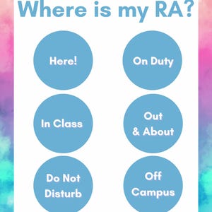 RA Door Sign Editable Watercolor Resident Advisor Sign | Digital ...