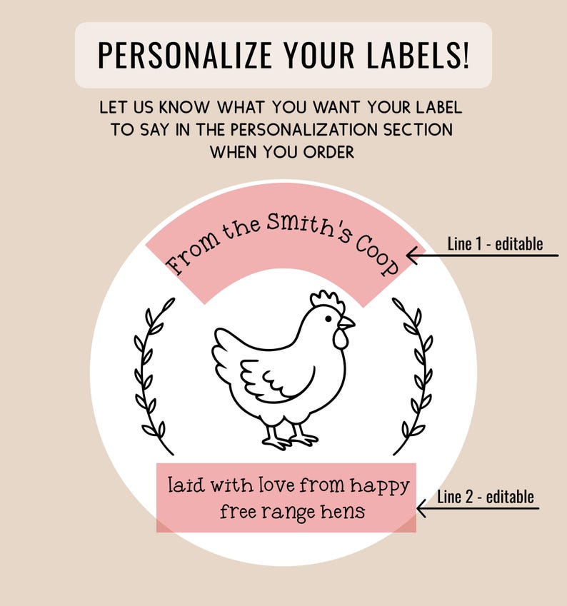 Personalized Egg Carton Thermal Labels - Etsy Australia