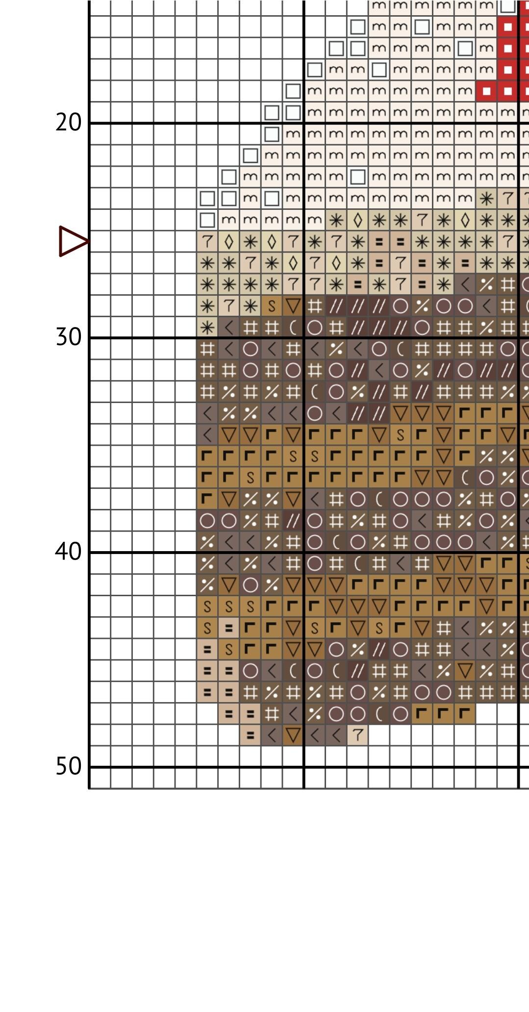 Cake Cross Stitch Pattern - Etsy