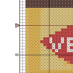 Vegemite Cross Stitch Pattern - Etsy