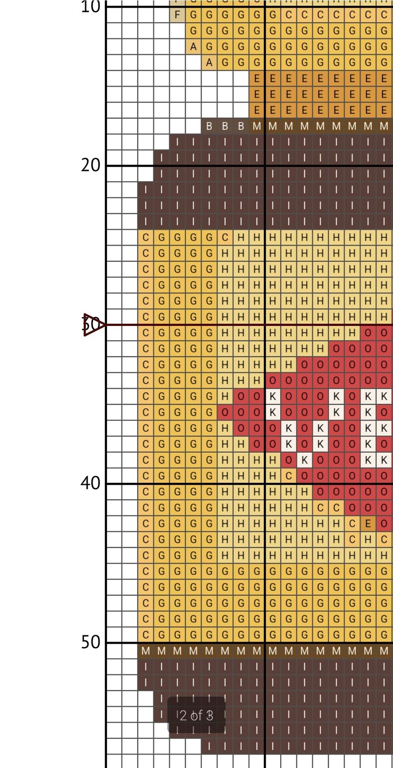 Vegemite Cross Stitch Pattern - Etsy