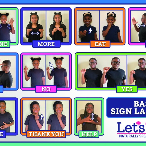 Basic Sign Language - Etsy