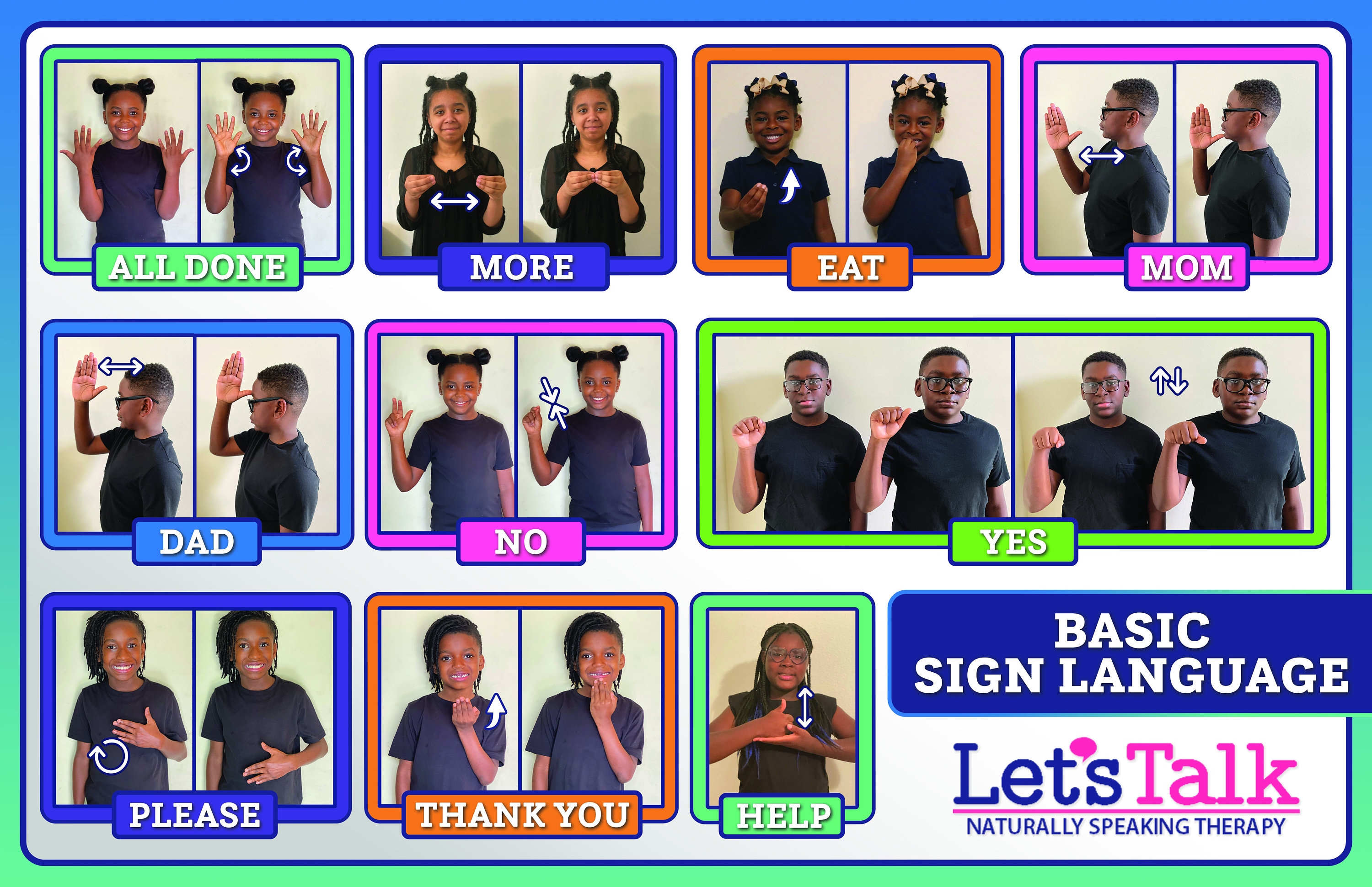 Basic Sign Language - Etsy