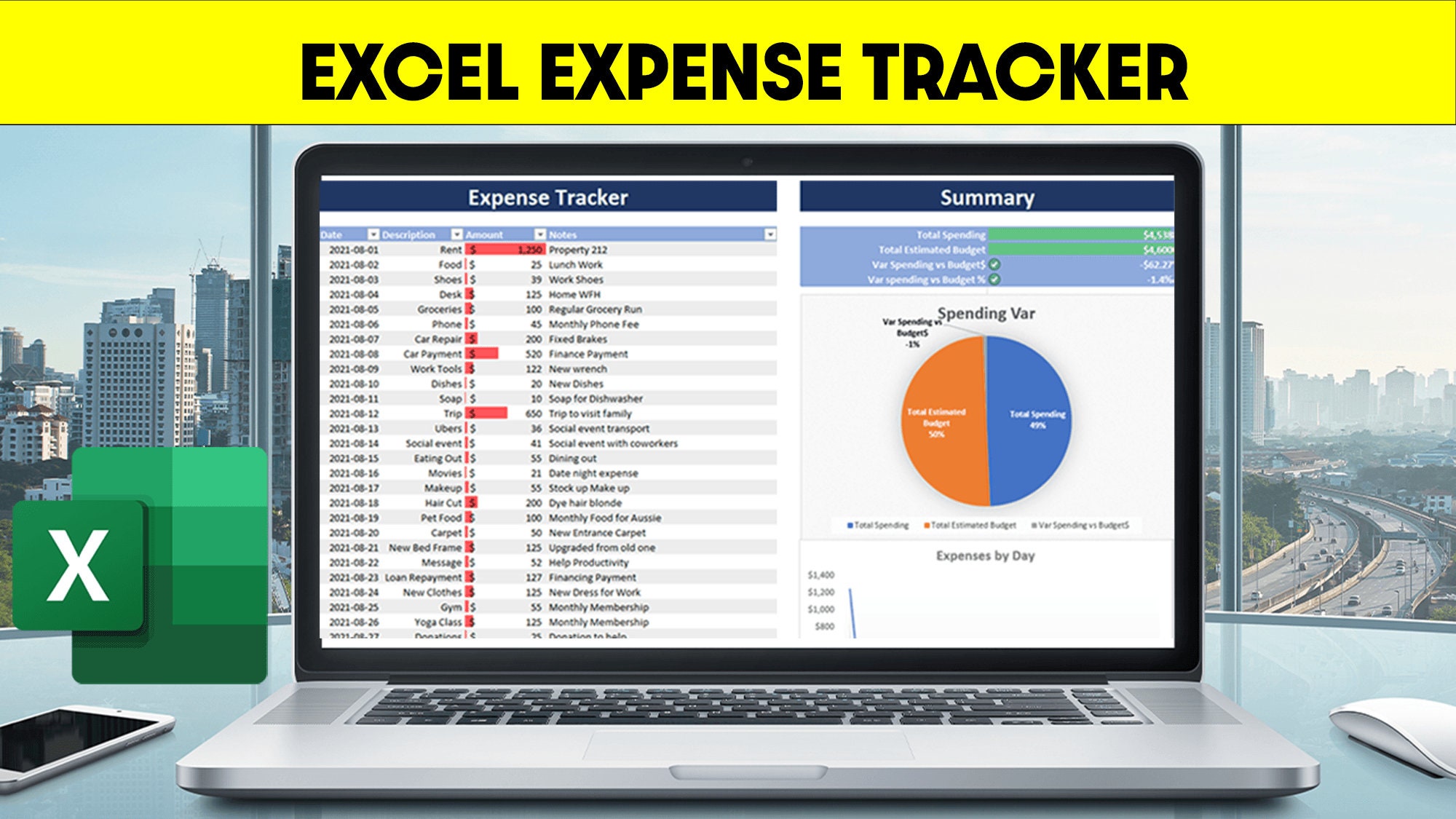 Expense Spreadsheet - Excel Monthly Budget & Expense Tracker Template ...