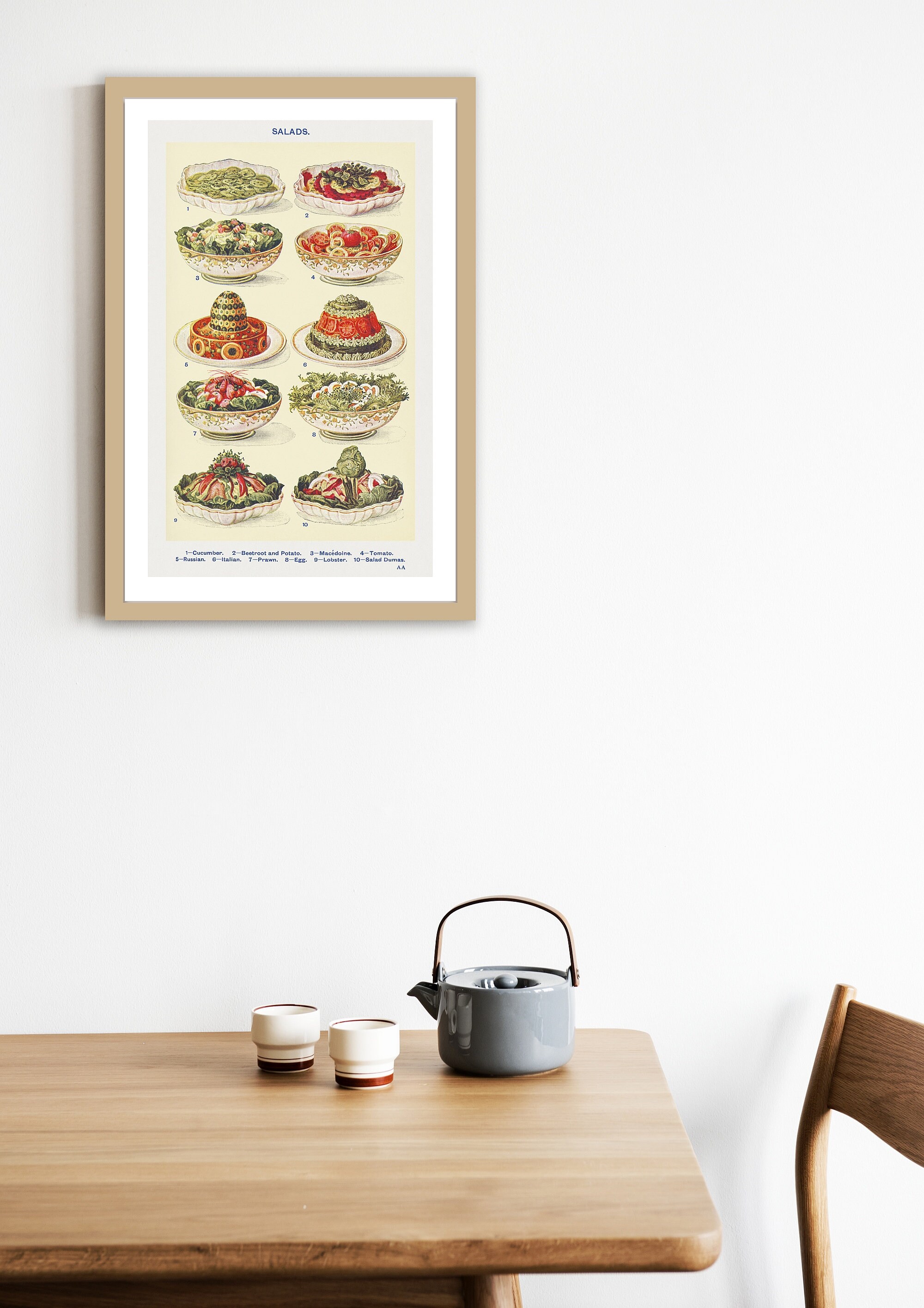 Victorian Affiche Cuisine Salads Set Vintage Cooking Book Poster ...