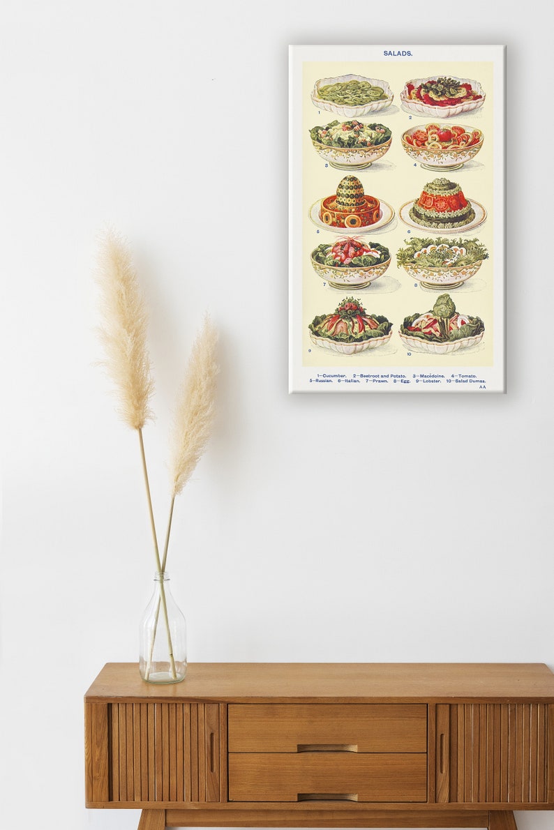 Vintage Salads Print, Victorian French Cuisine, Kitchen Wall Art - Etsy
