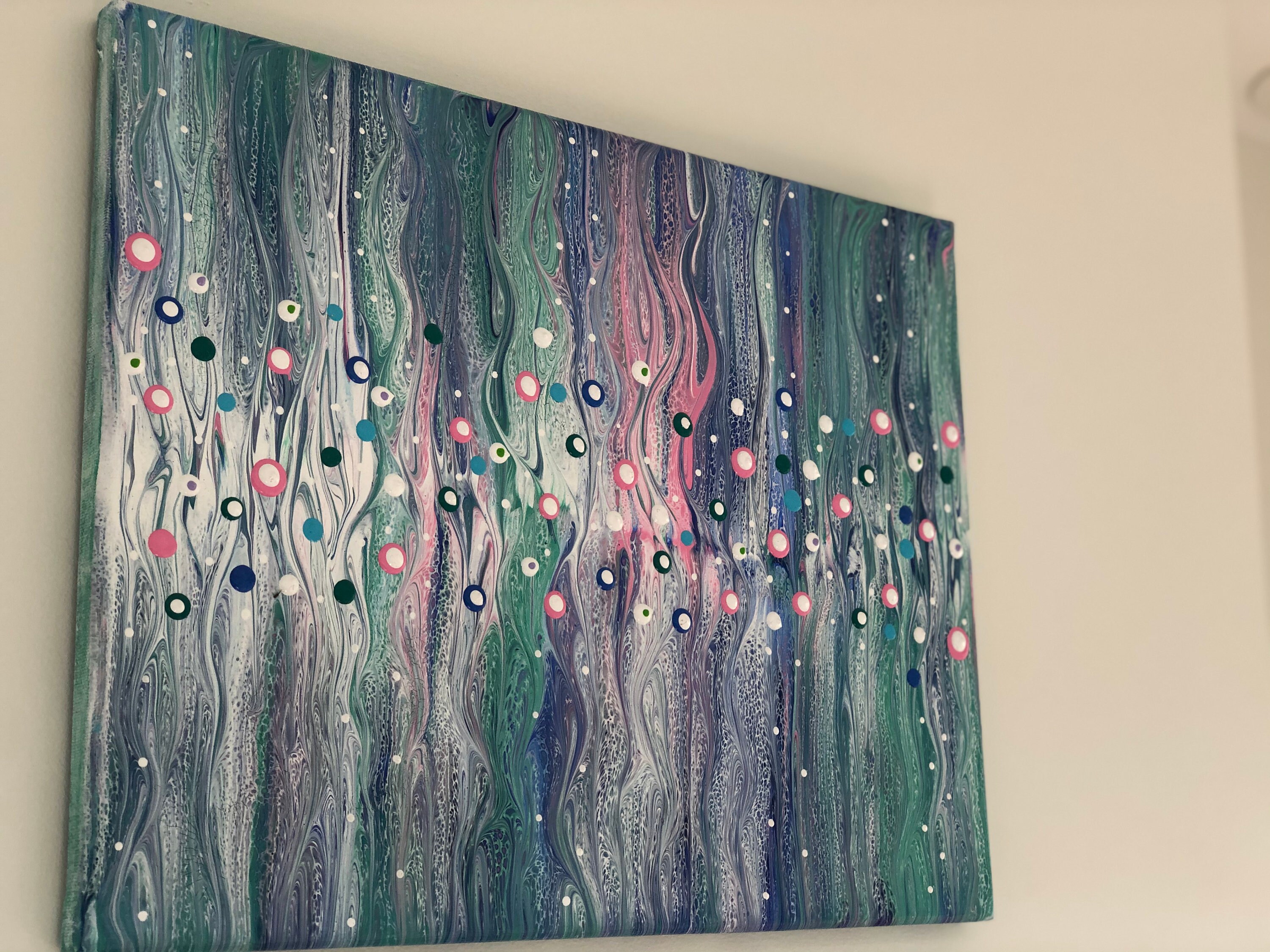 Abstract Acrylic Blob Painting - Etsy