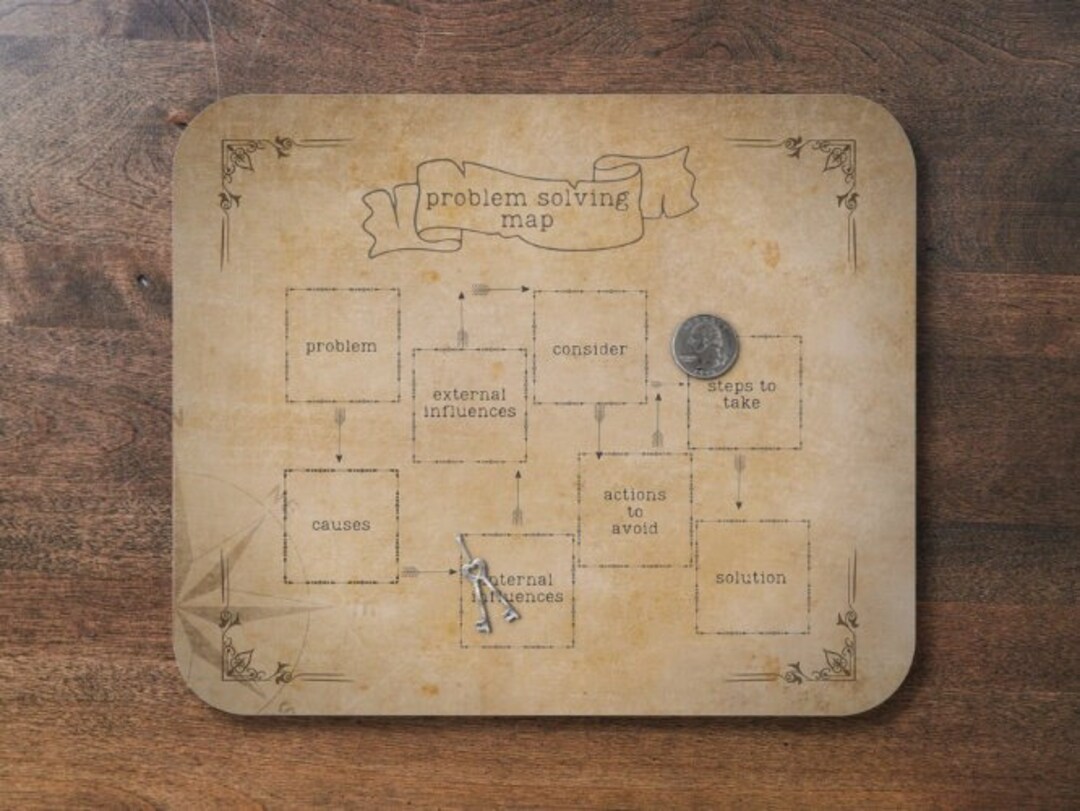 Charm Casting Mat- Problem Solving Map: Charm Reading, Charmancy ...