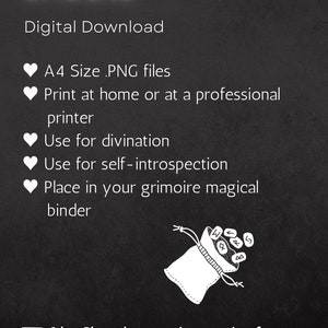 Problem Solving Map Charm Casting Sheet + Guide: Charm Reading ...