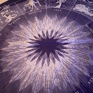 Zodiac Sheer Altar Cloth | Tarot Cloth, Altar Décor, Altar Table ...