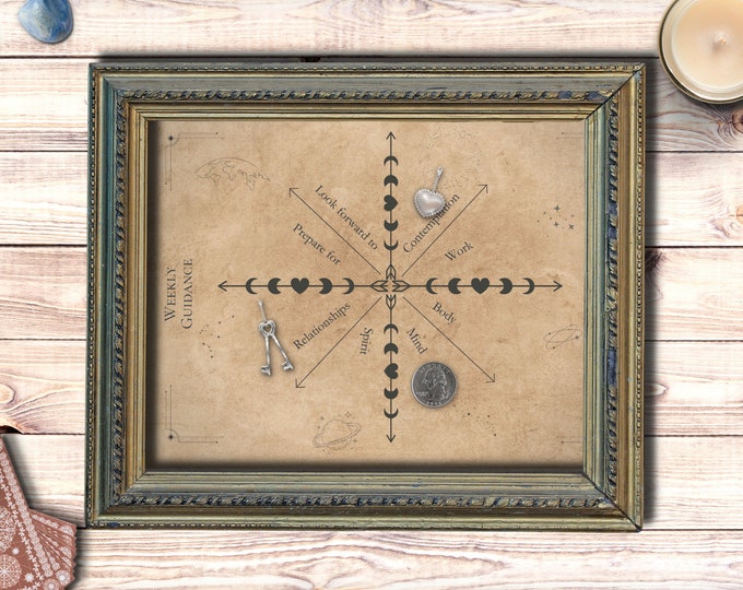 Weekly Guidance Charm Casting Sheet + Guide: Charm Reading, Charmancy ...