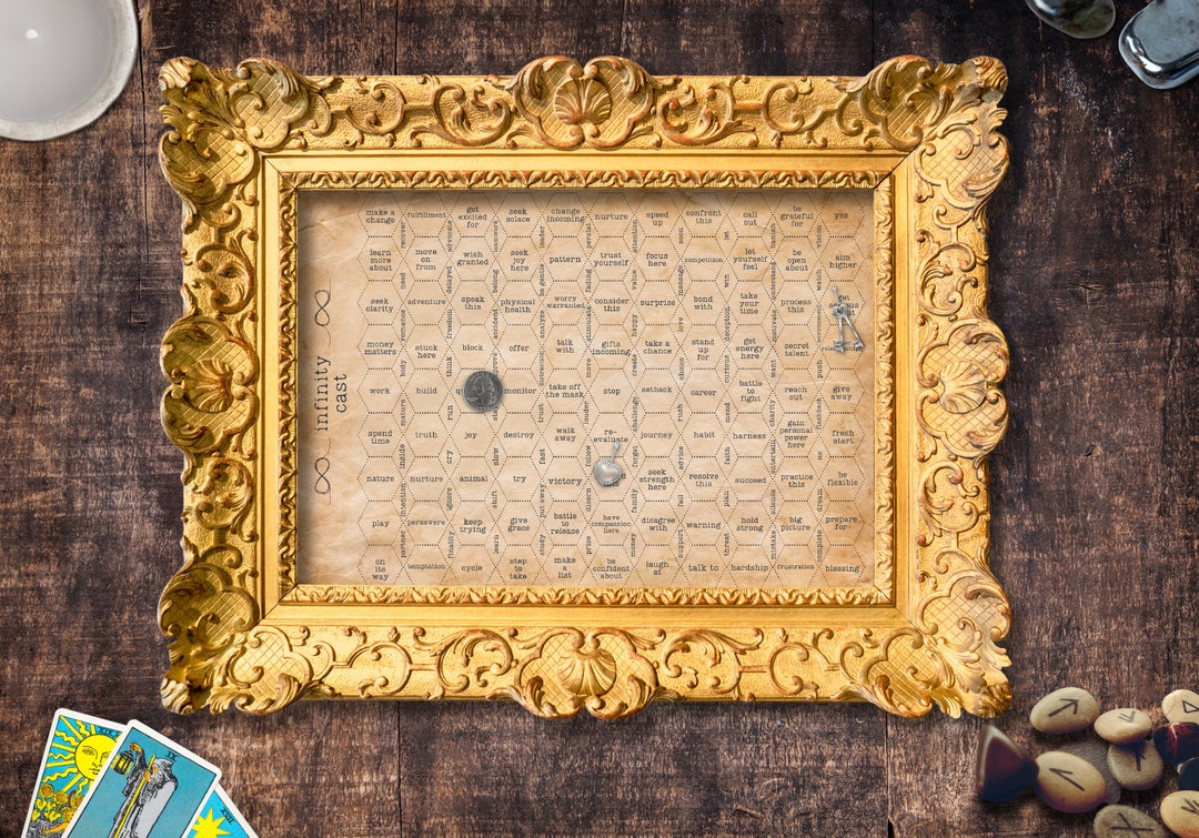 Infinity Charm Casting Sheet + Guide: Charm Reading, Charmancy ...