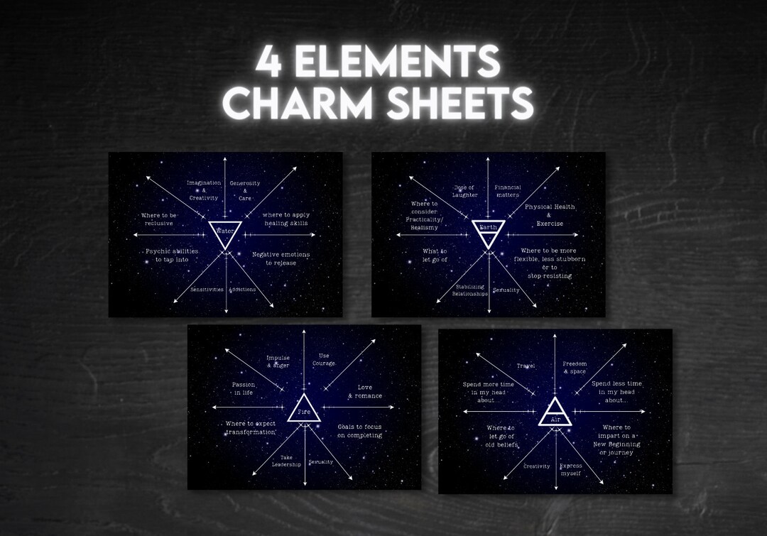 Elements 4 Set Charm Casting Sheets + Free Guide: Charm Reading ...