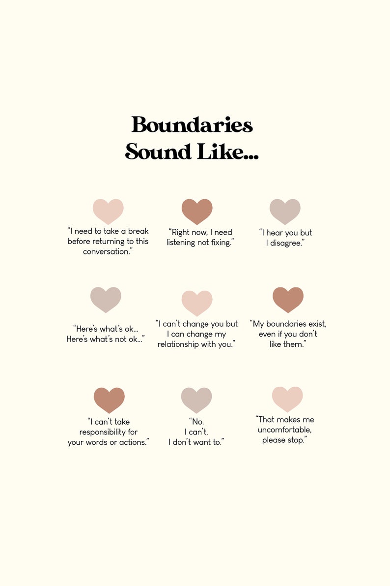 Boundaries Brené Brown Quotes: Therapist Wall Art Gift - Etsy