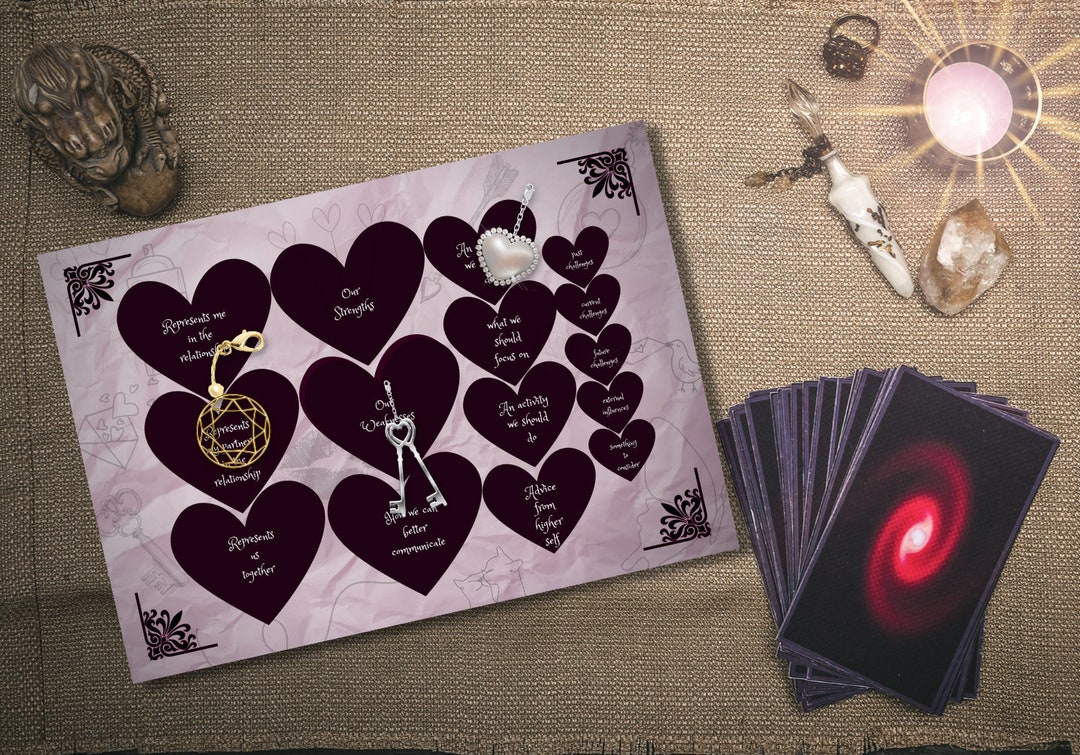 Love Charm Casting Sheet + Free Guide: Charm Reading, Charmancy ...