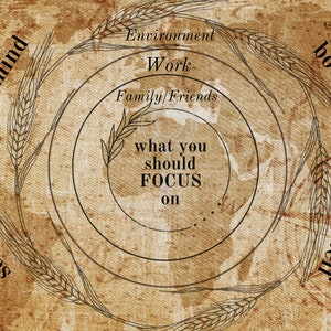 Focus Charm Casting Sheet + Free Guide: Charm Reading, Charmancy ...