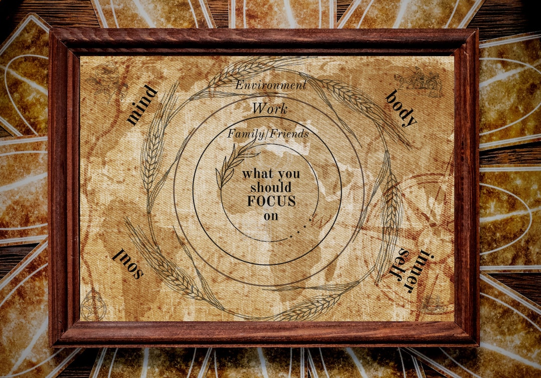 Focus Charm Casting Sheet + Free Guide: Charm Reading, Charmancy ...