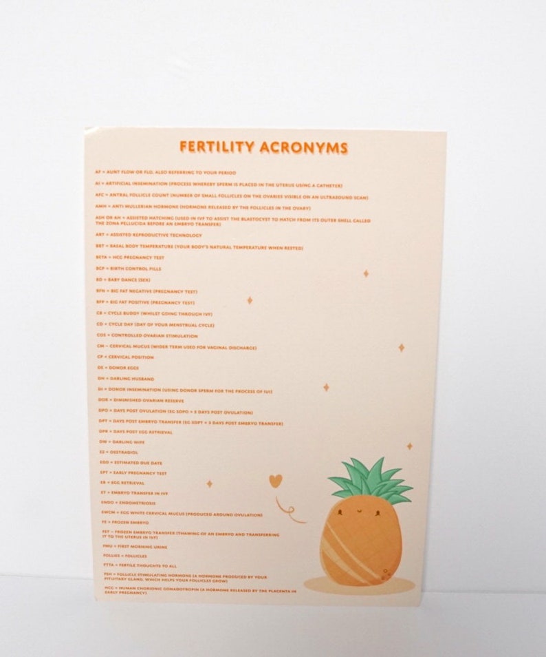 IVF Acronyms IVF Gift Fertility IVF Journey Ivf - Etsy