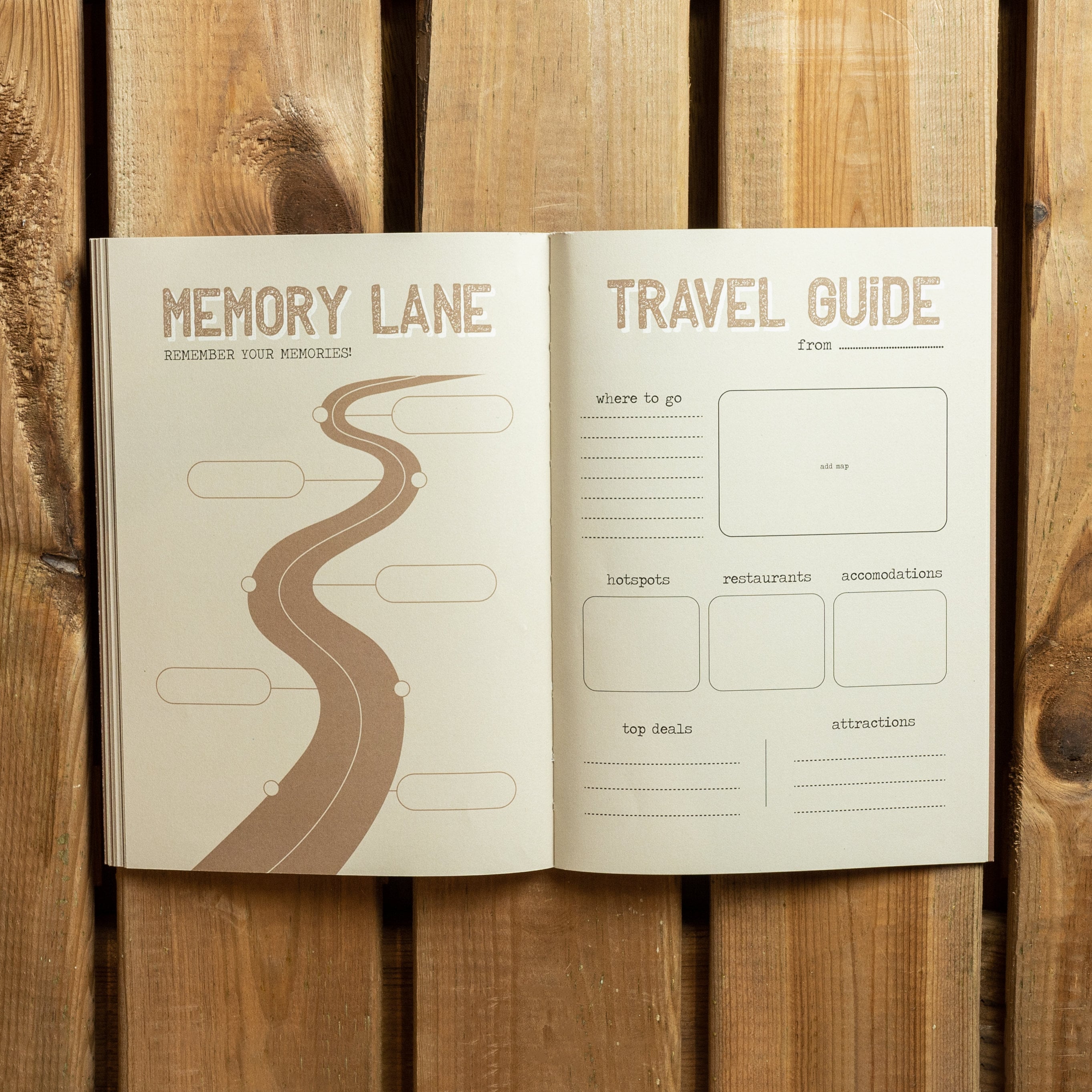 Carnet de voyage personnalisé, cadeau de voyage, agenda de voyage ...
