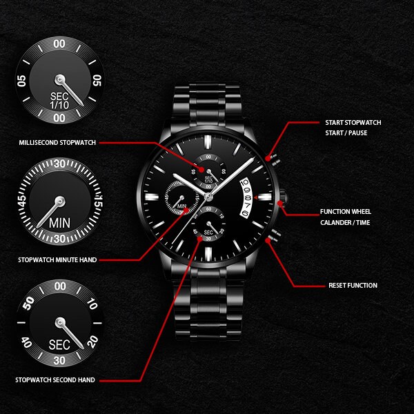 Quitter Happy Retirement Wristwatch Retirement Gift Watch Retirement ...