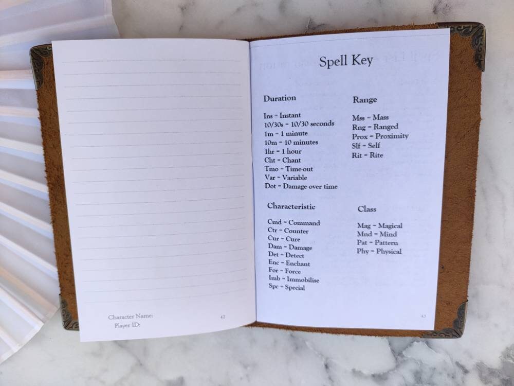 Lorien Trust Spellbook Single Spell School - Etsy