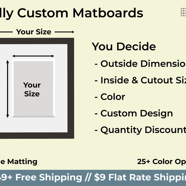 Custom Photo Mat - Etsy