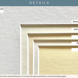 Off Center Custom Matboard Where You Specify Both the - Etsy