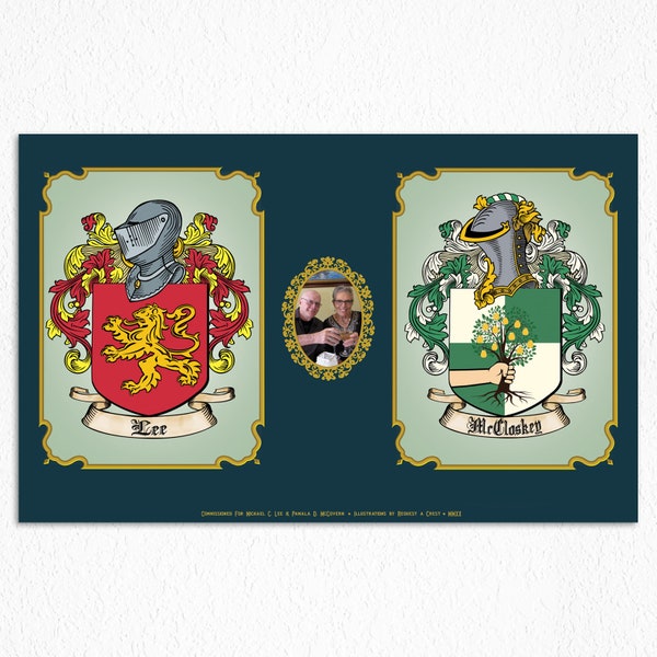 Family Lineage Art - Etsy