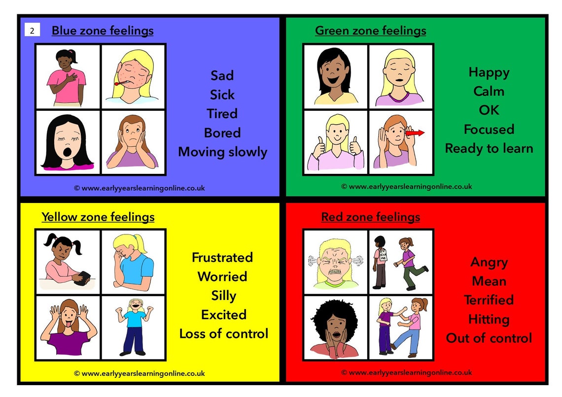 Zones of Regulation Flash Cards Autism/learning Disability - Etsy