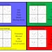 Zones of Regulation Flash Cards Autism/learning Disability - Etsy