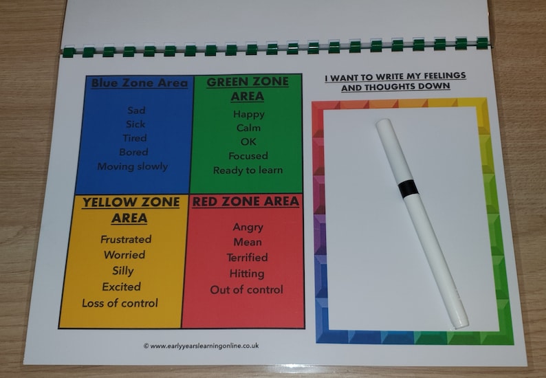 Zones of Regulations Easy to Use and Follow Autism SEN - Etsy UK