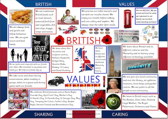 British Values Poster A4 size for downloading 25p | Etsy