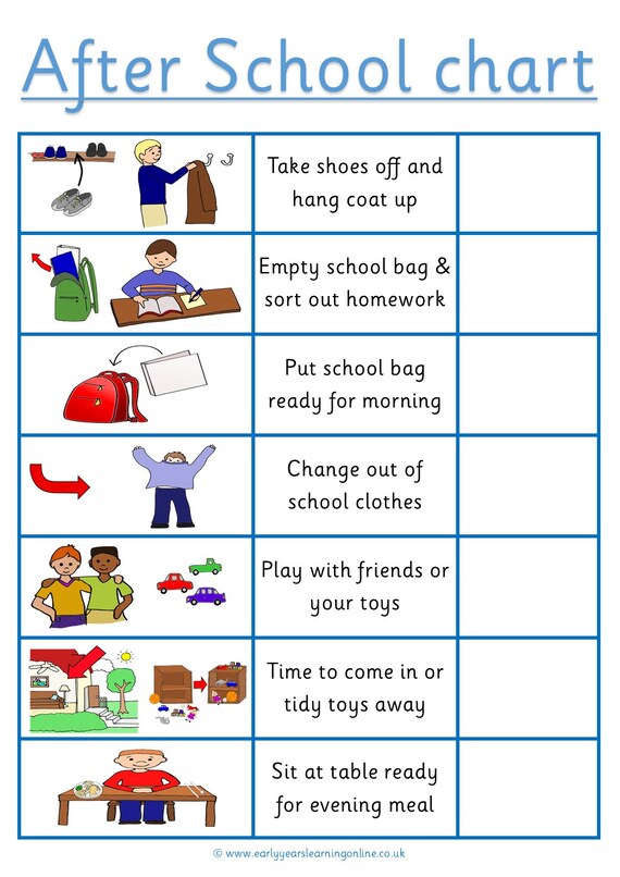 Get Ready For School Chart