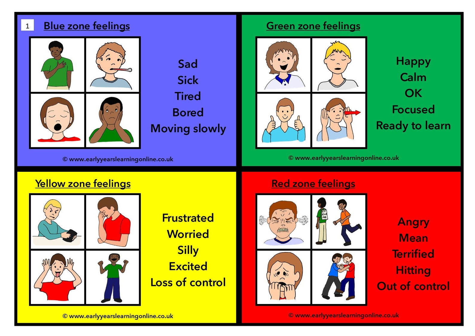 Zones of Regulation Flash Cards Autism/learning Disability - Etsy
