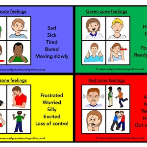 Zones of Regulation Flash Cards Autism/learning Disability PECS Ring ...
