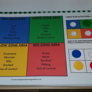 Zones of Regulations Easy to Use and Follow Autism SEN - Etsy UK