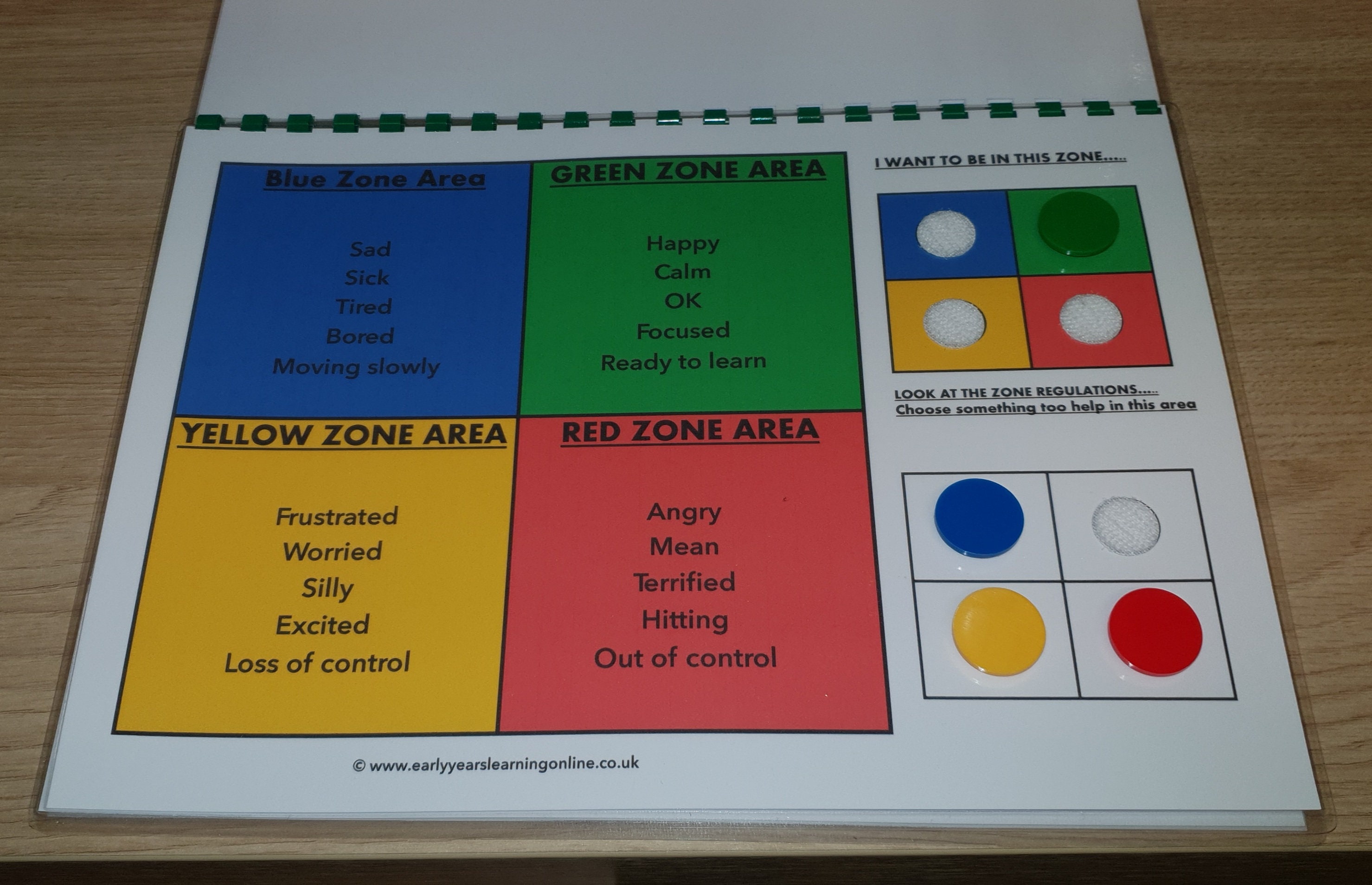 Zones of Regulations Easy to Use and Follow Autism SEN - Etsy UK